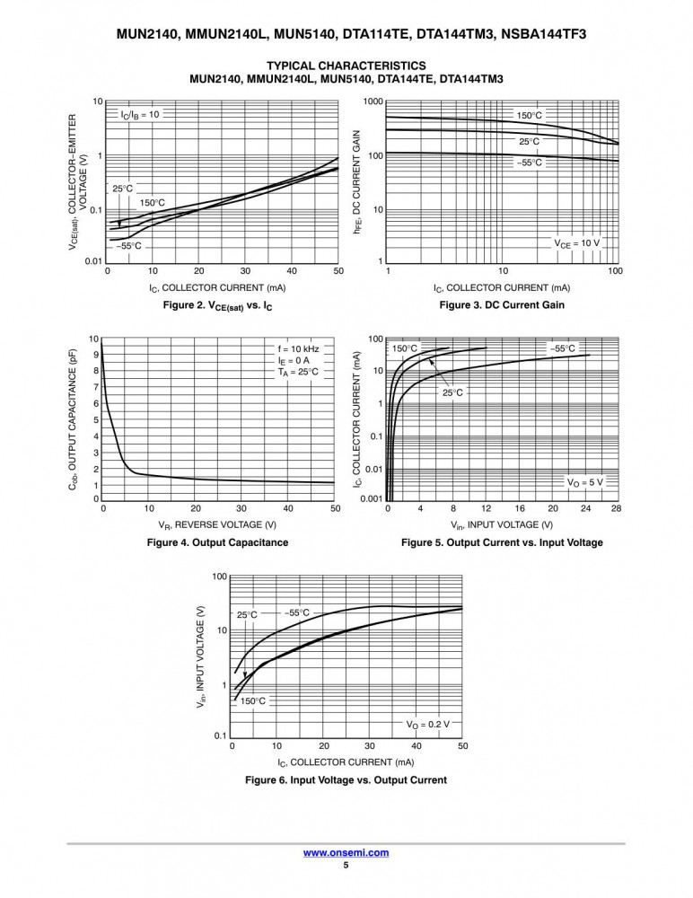 DTA144TET1G datasheet page 5