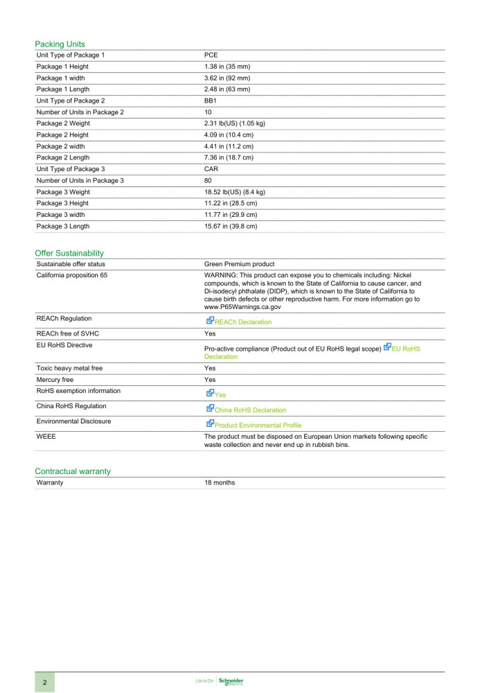RUZSF3M technical document page 2