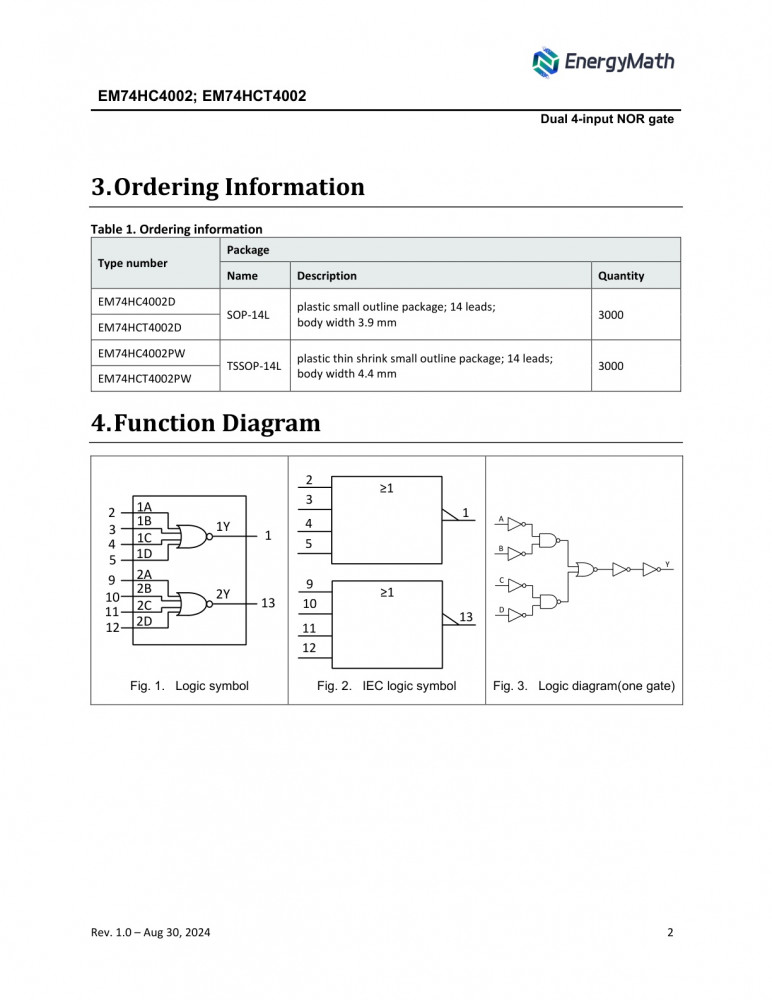 EM74HC4002D datasheet page 2