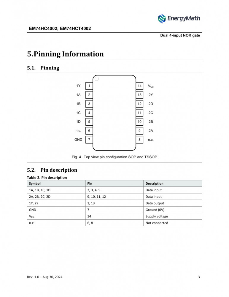 EM74HC4002D datasheet page 3