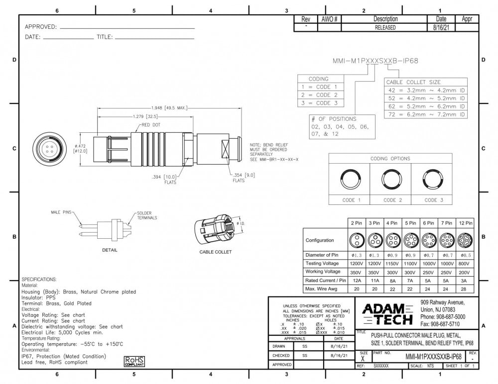 ADAM TECH MMI-M1PXXXSXXB-IP68 product drawing preview