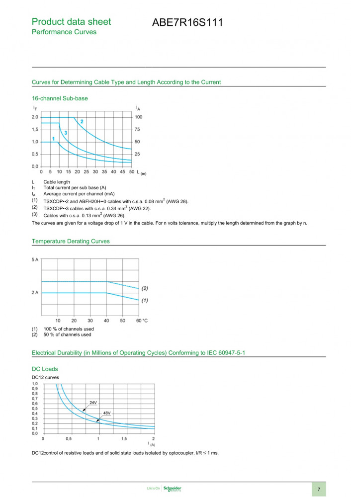 ABE7R16S111 technical document page 7
