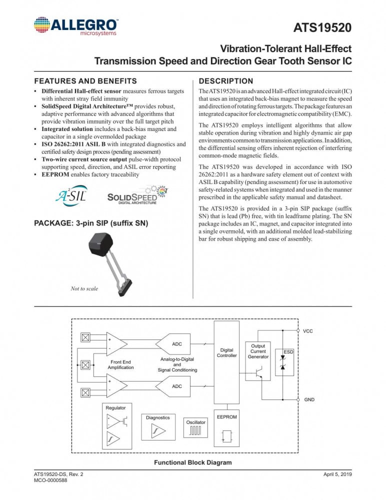 ATS19520 datasheet page 1