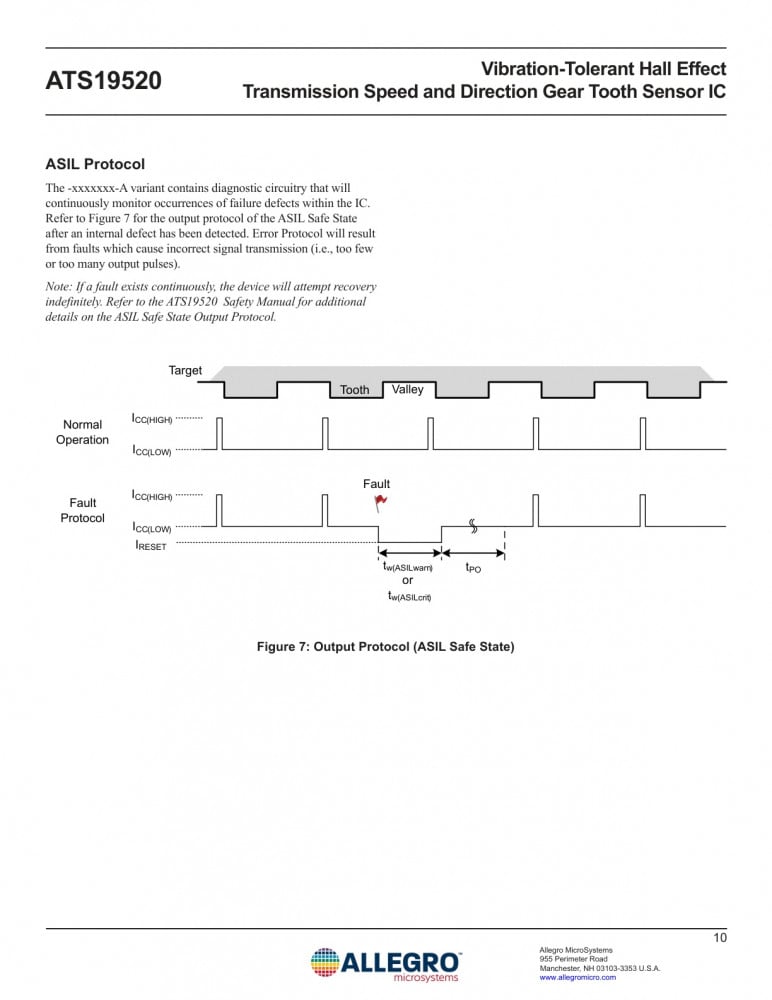 ATS19520 datasheet page 10