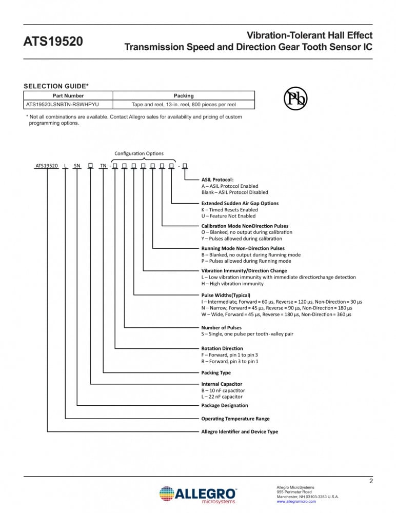 ATS19520 datasheet page 2