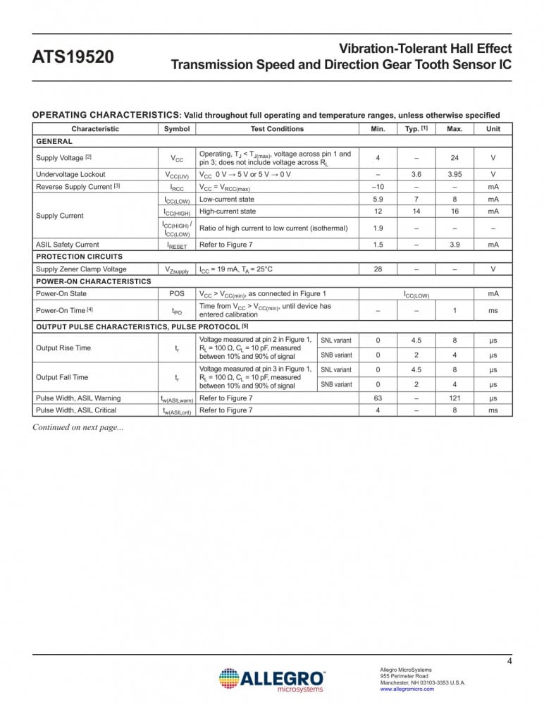 ATS19520 datasheet page 4