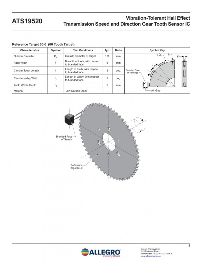 ATS19520 datasheet page 8