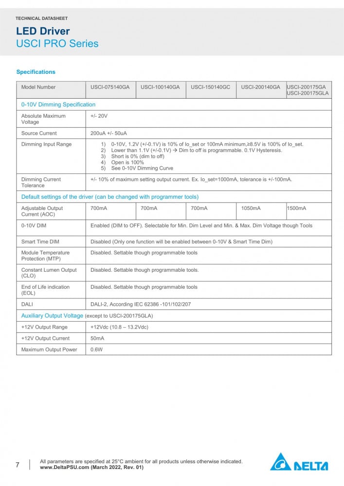 DELTA USCI-PRO datasheet page 7