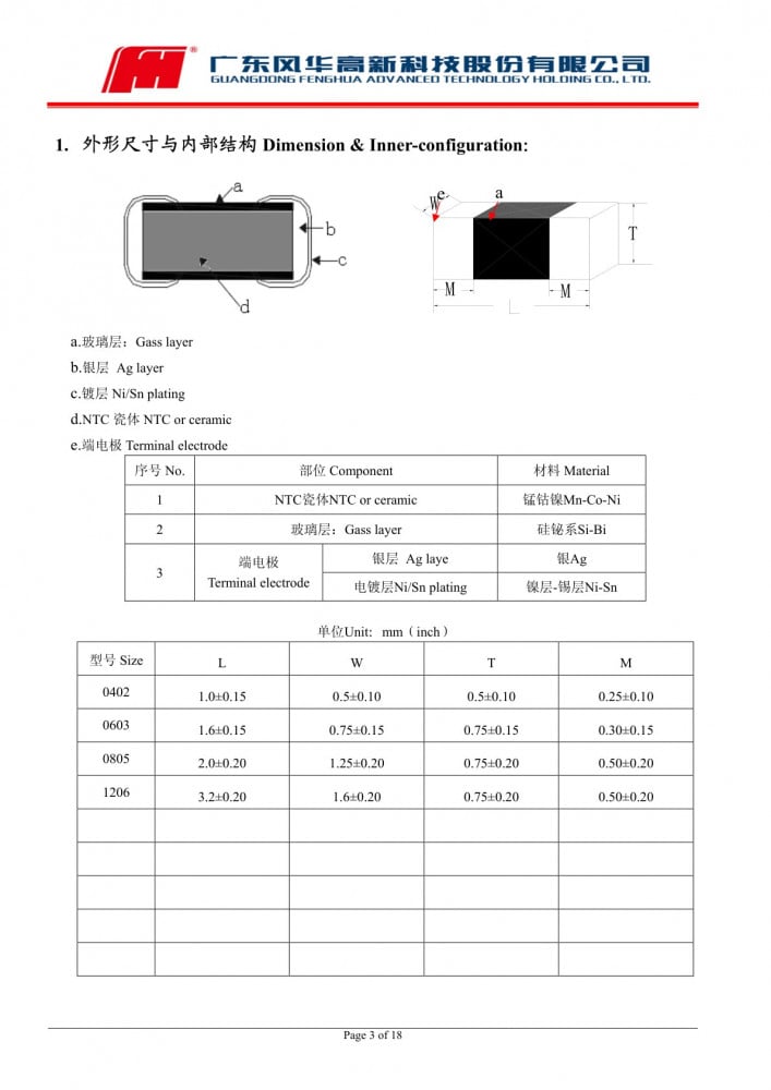 FH CMF NTC thermistor approval sheet page 4
