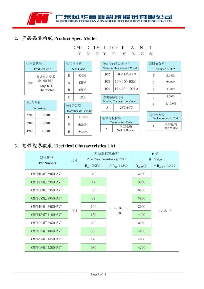 FH CMF NTC thermistor approval sheet page 5