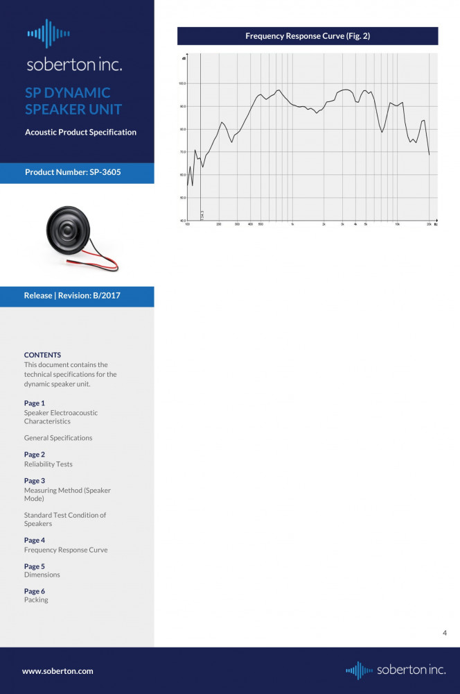 SP-3605 datasheet page 4: frequency response curve