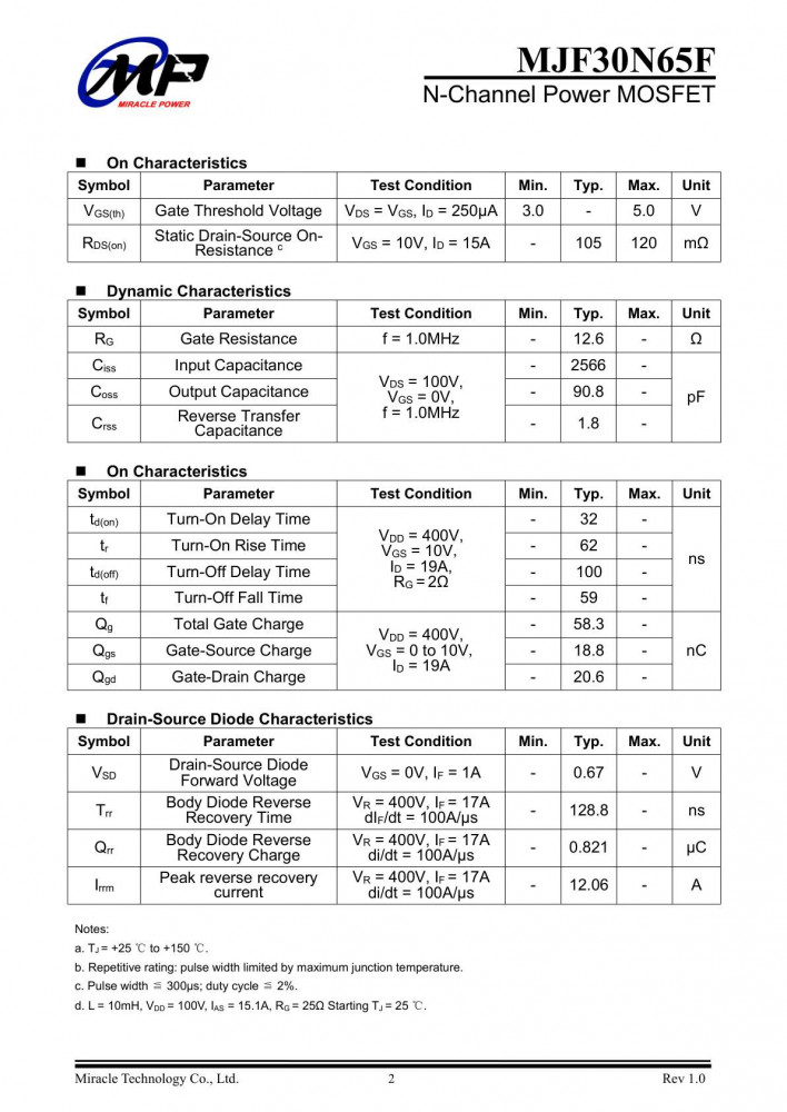 MJF30N65F datasheet page 2