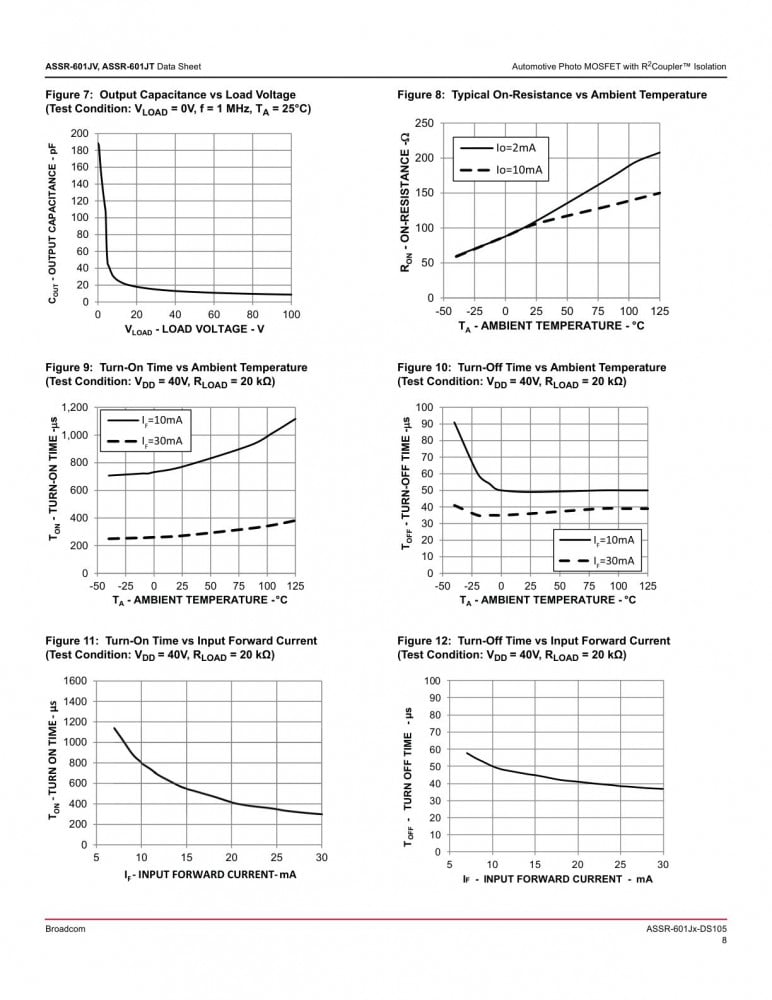 ASSR-601JV datasheet page 8