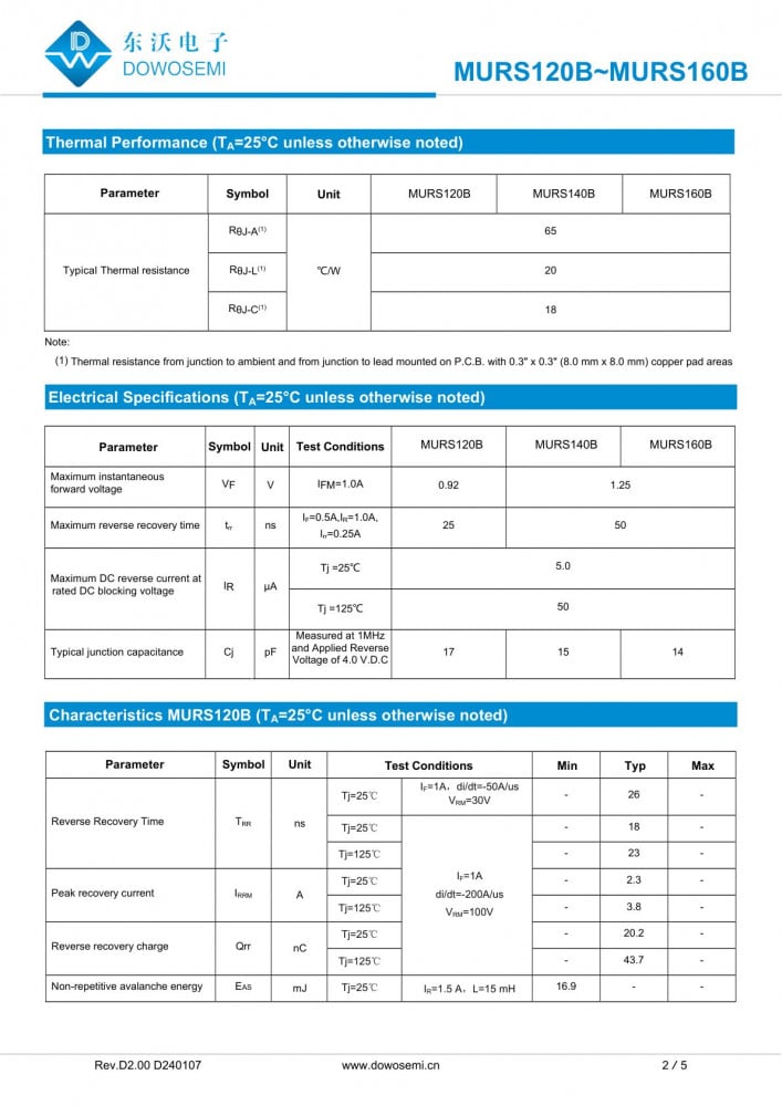 DOWO MURS160B datasheet page 2