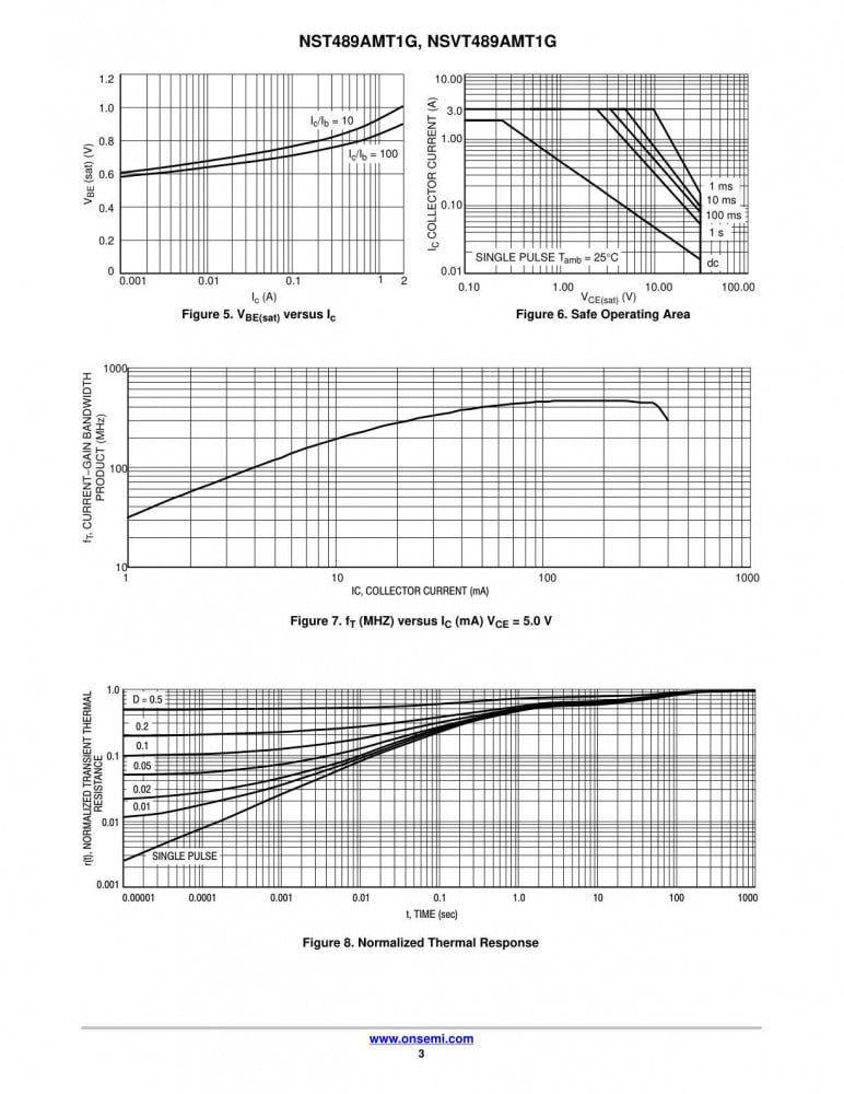 NST489AMT1G datasheet page 3
