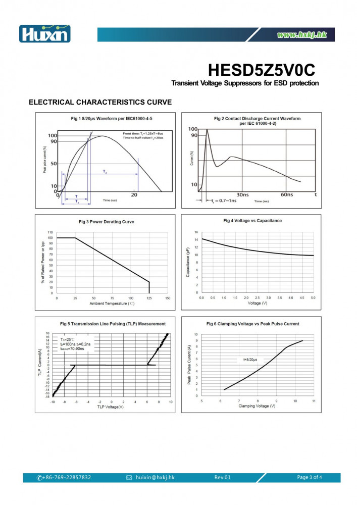 HESD5Z5V0C datasheet page 3