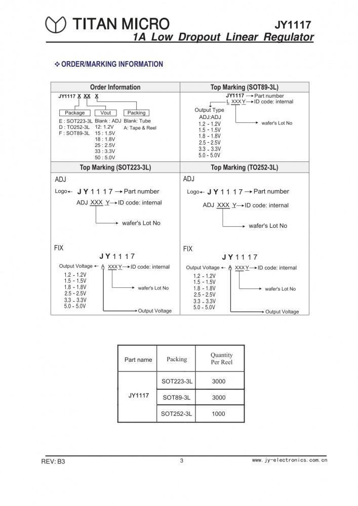 JY1117 datasheet page 3