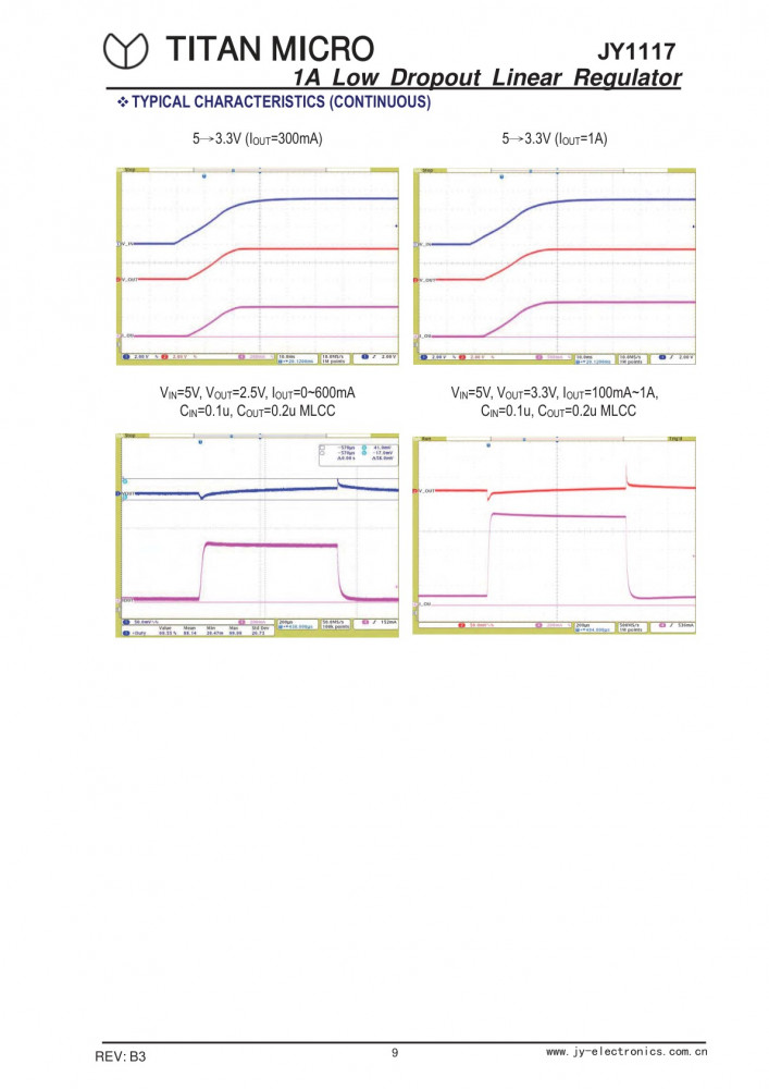JY1117 datasheet page 9
