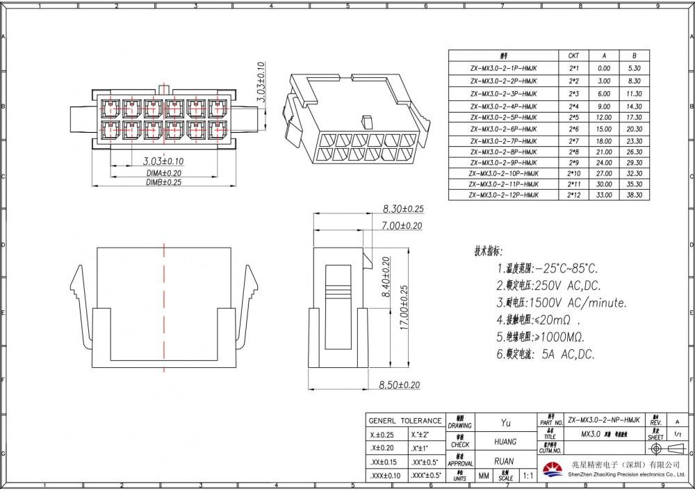 Megastar ZX-MX3.0-2-4P-HMJK technical drawing