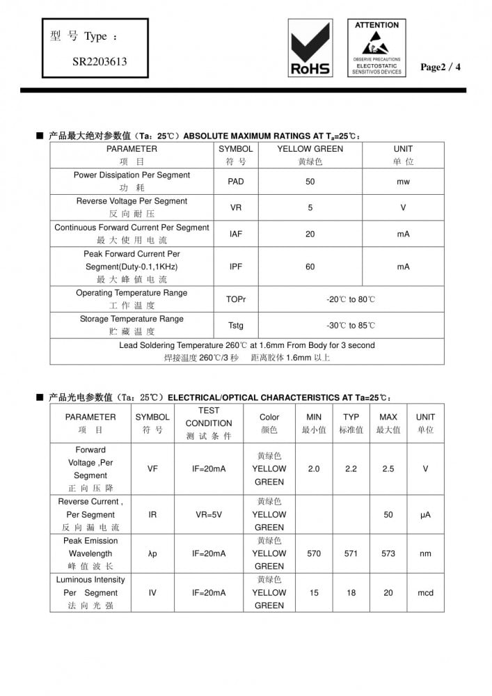 ARKLED SR2203613/32 specification page 3