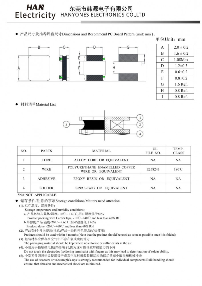 NR2016 approval specification page 3