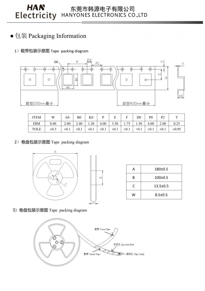 NR2016 approval specification page 5