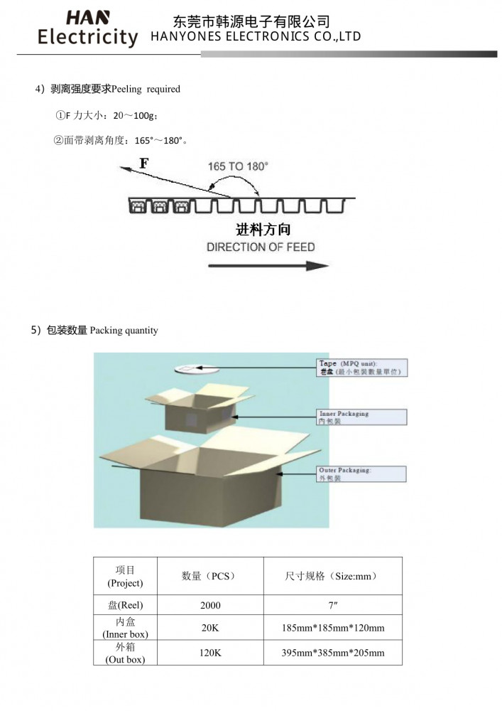 NR2016 approval specification page 6