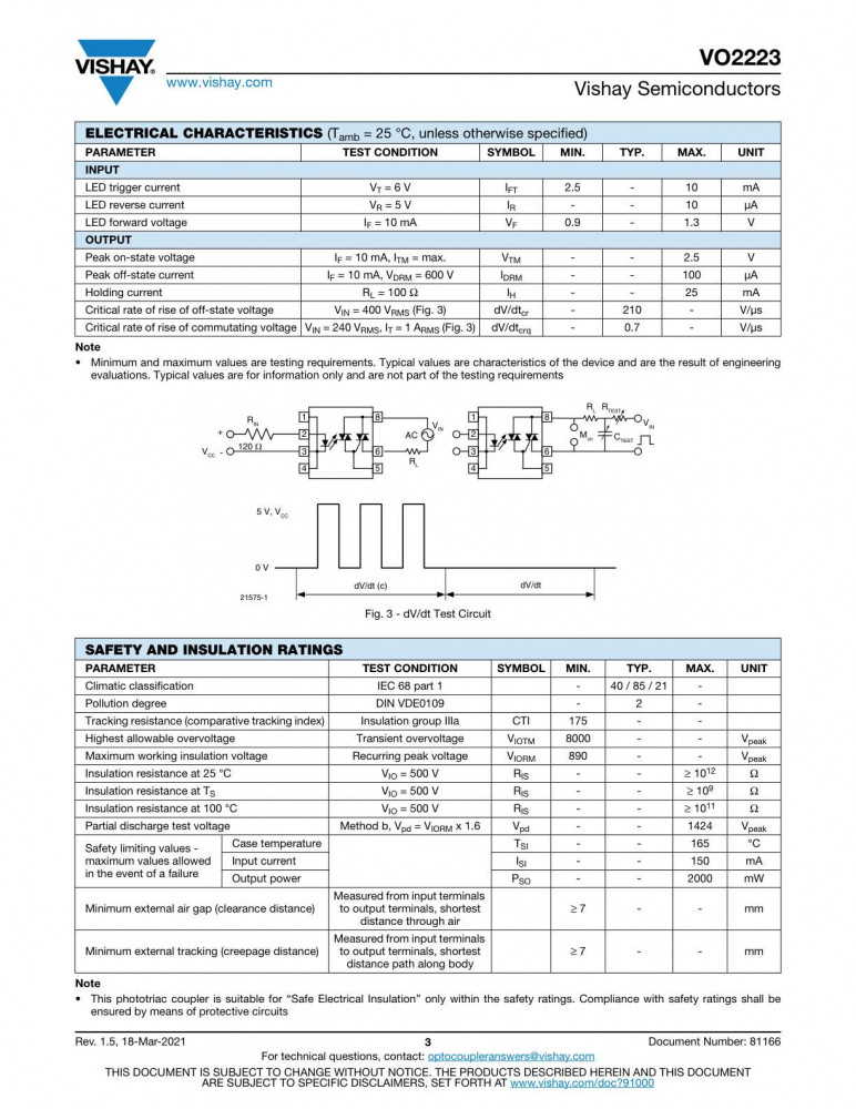 VO2223 datasheet page 3