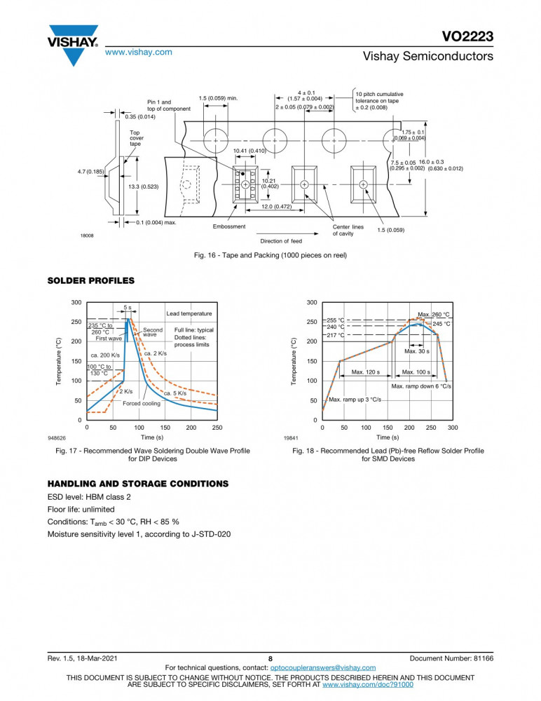 VO2223 datasheet page 8
