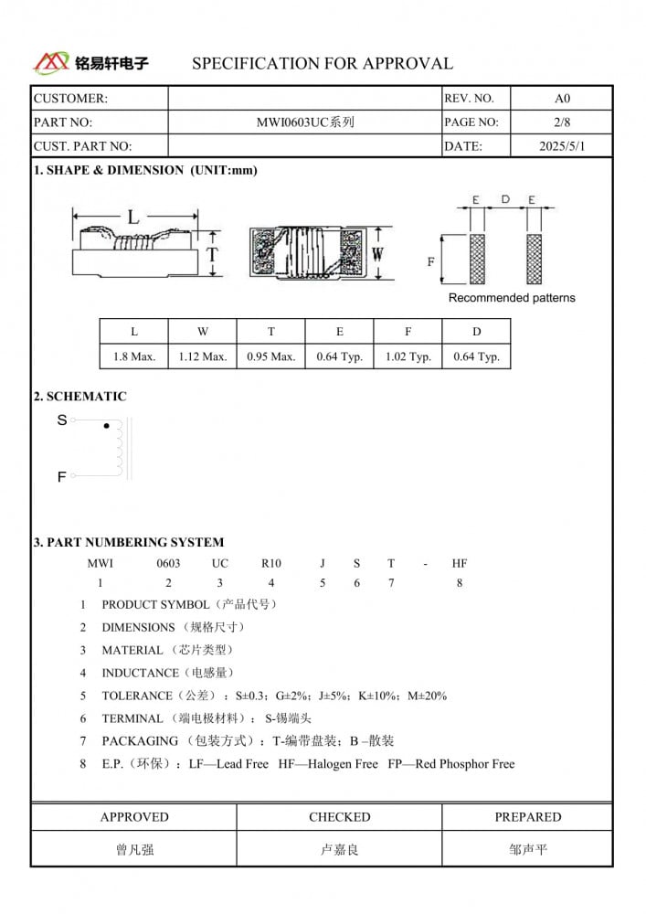 MYX MWI0603UC series specification page 3