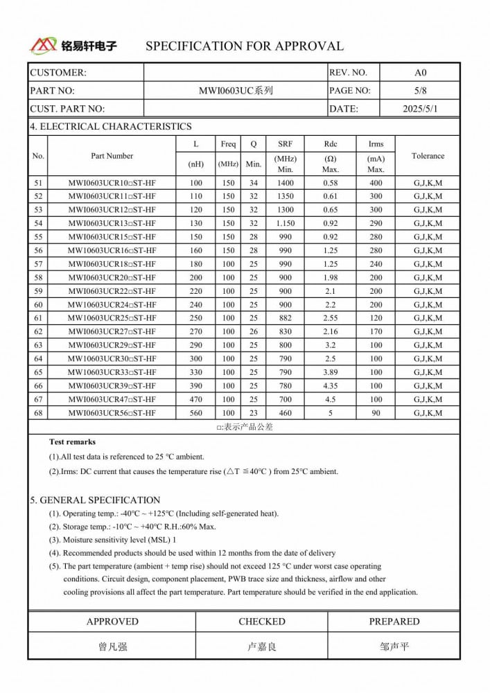 MYX MWI0603UC series specification page 6