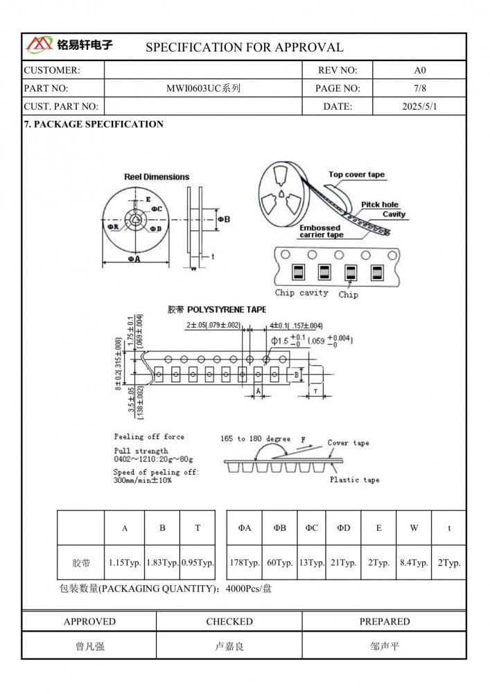 MYX MWI0603UC series specification page 8