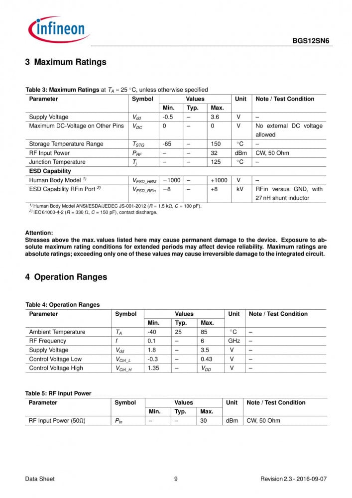 BGS12SN6 datasheet page 9