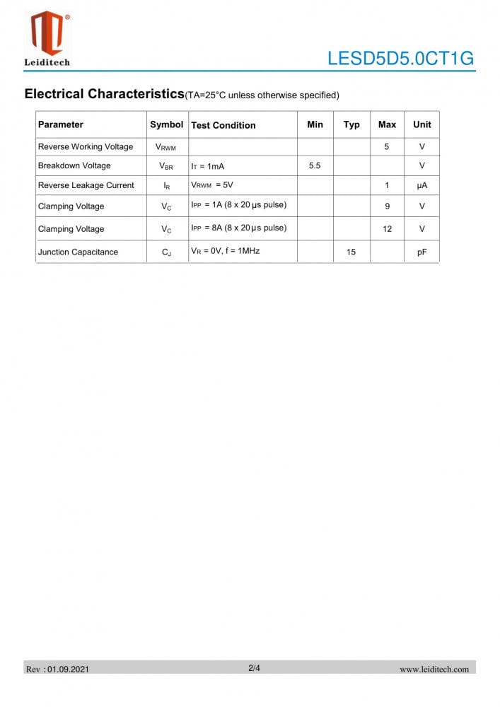 LESD5D5.0CT1G datasheet page 2