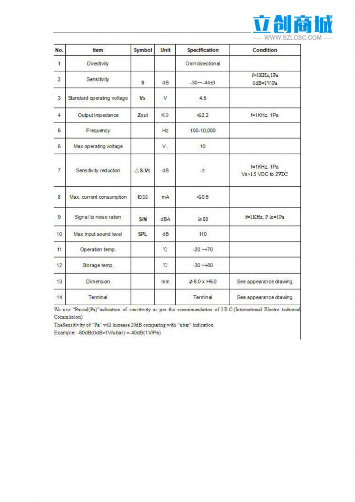 GMI6050P-44db technical drawing page 2