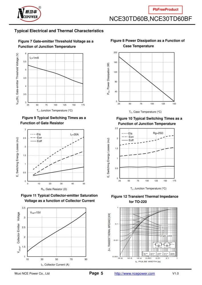 NCE30TD60BF datasheet page 5