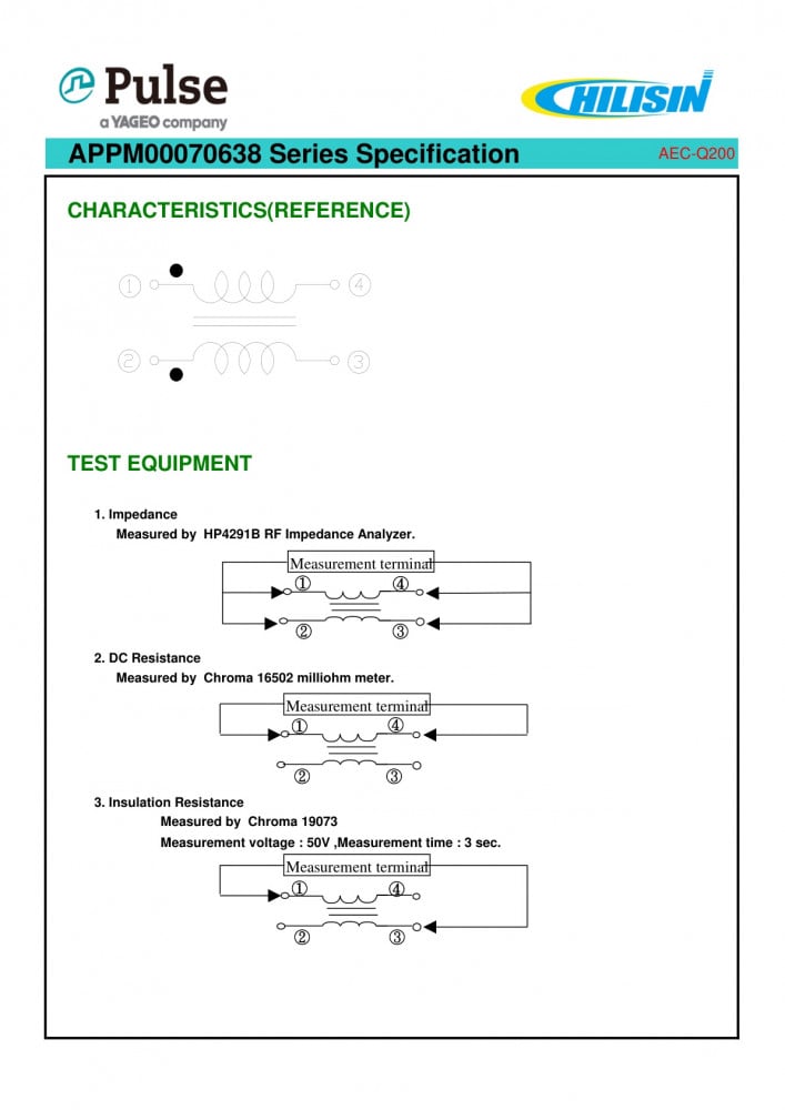 Chilisin APPM00070638 reliability page