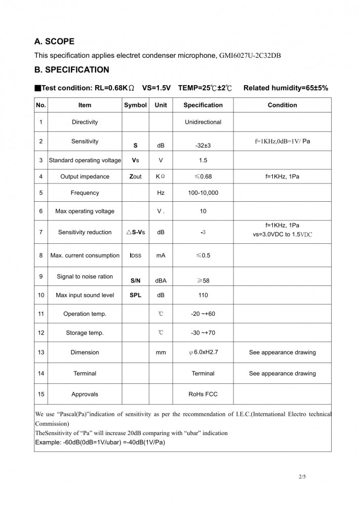GMI6027U-2C32DB specification page 2
