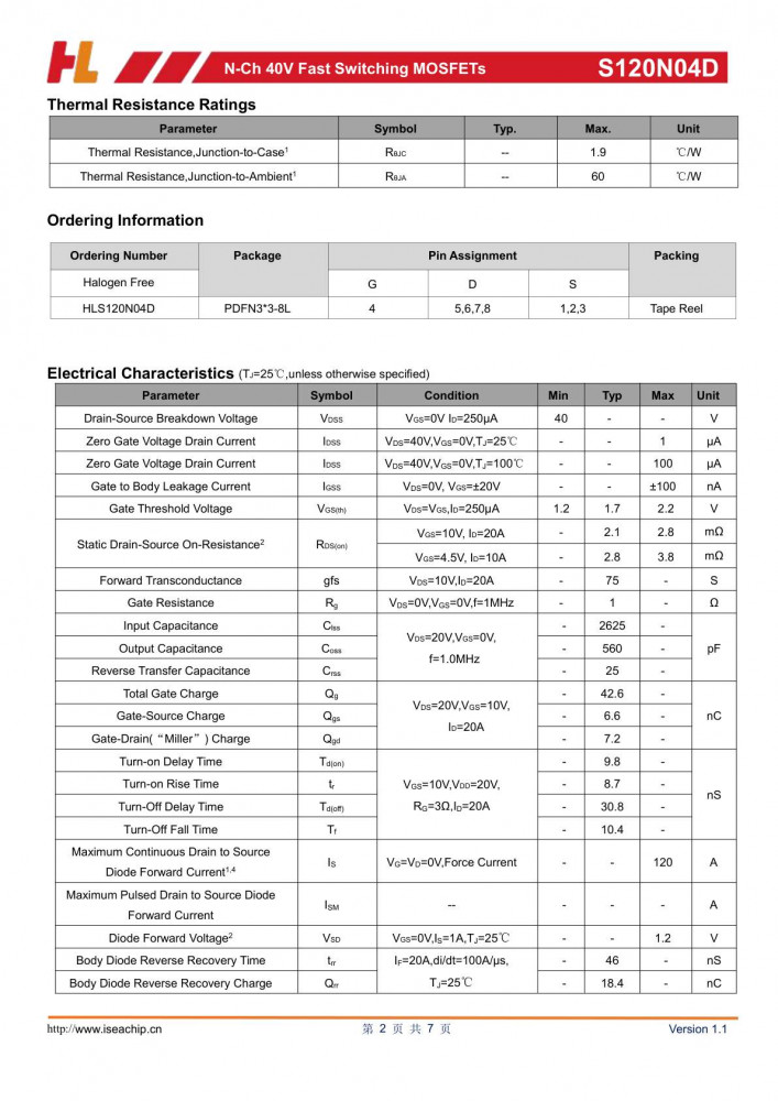 S120N04D datasheet page 2