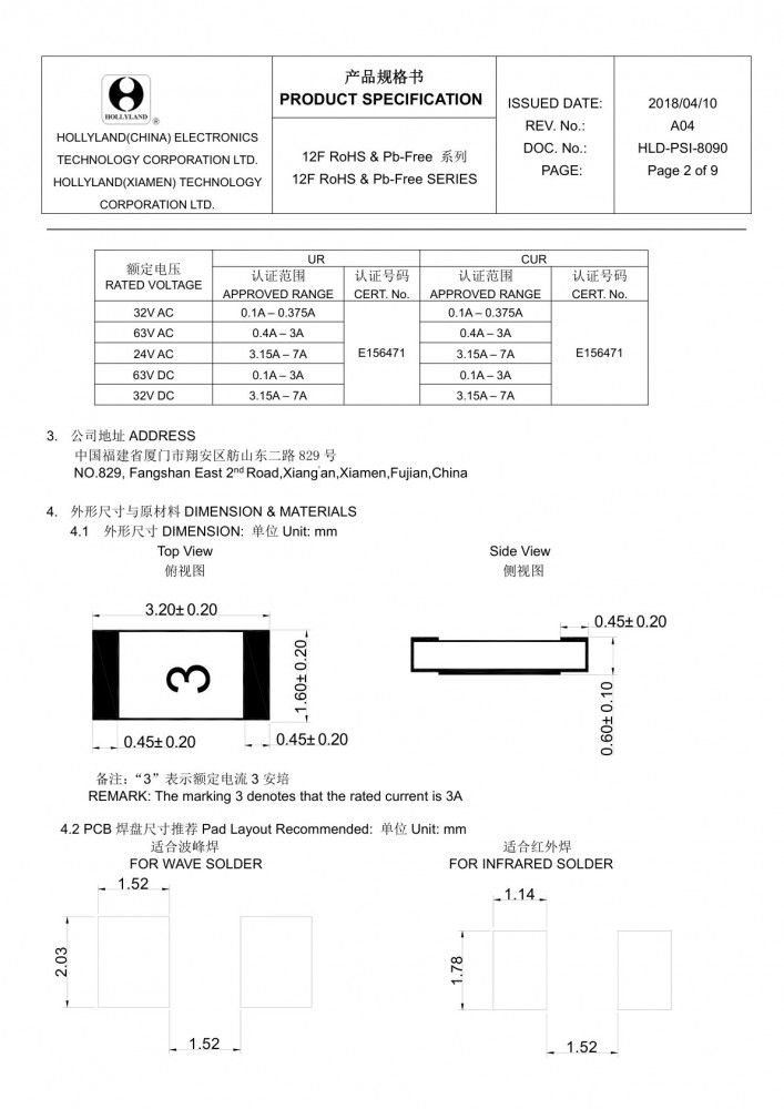 12F series datasheet page 2