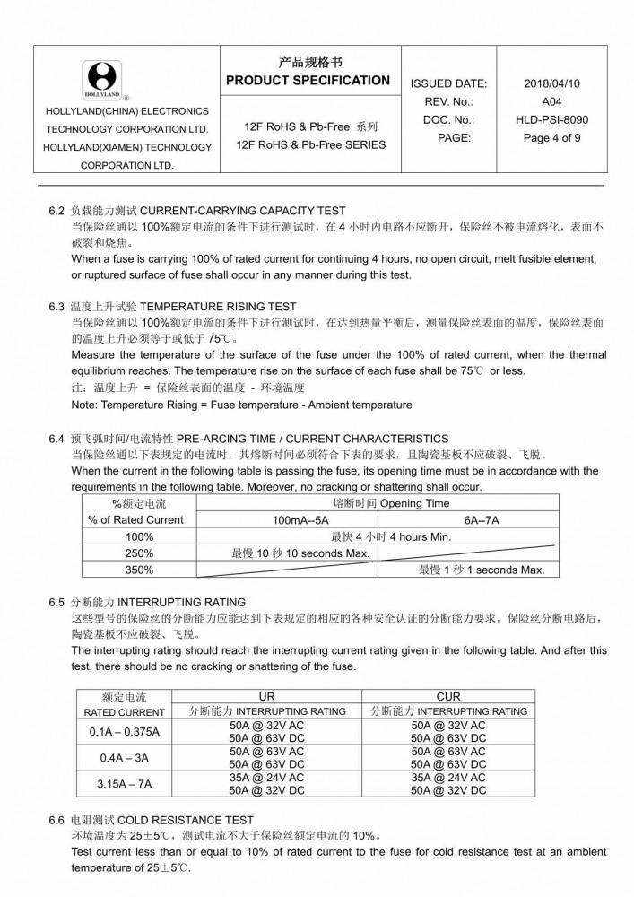 12F series datasheet page 4
