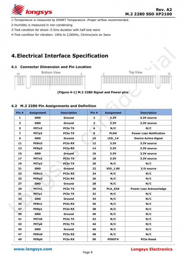 FORESEE XP2100 datasheet page 8