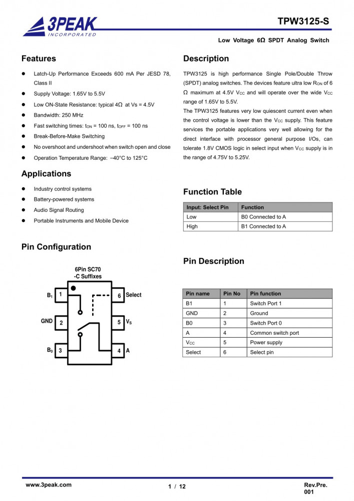 TPW3125 datasheet page 1