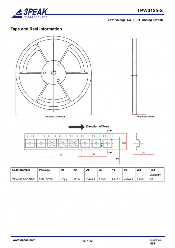 TPW3125 datasheet page 10