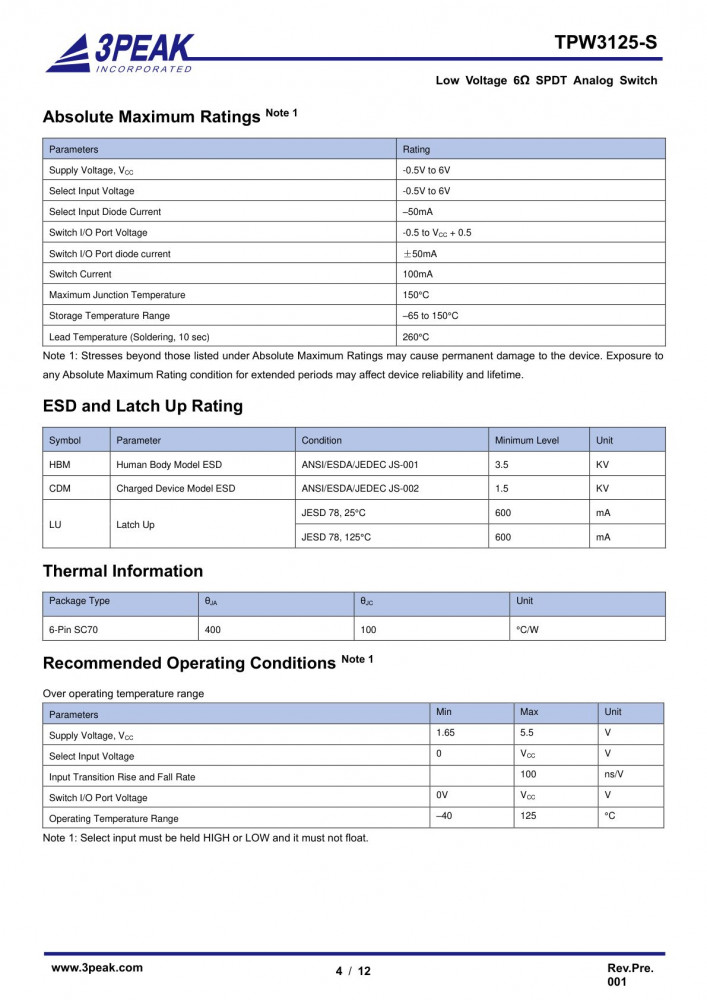TPW3125 datasheet page 4