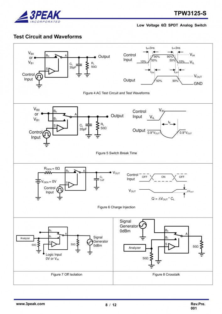 TPW3125 datasheet page 8