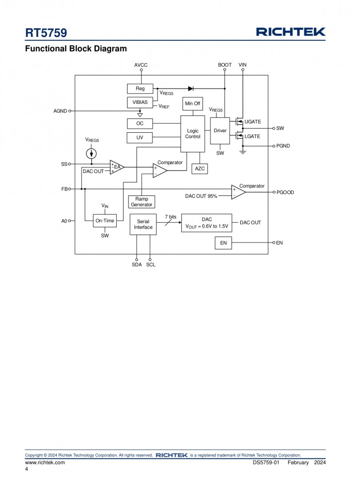 RT5759 datasheet page 4