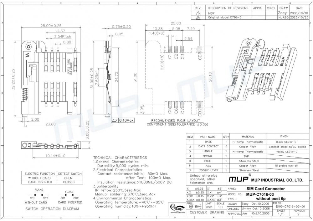 MUP C7016-03 technical document