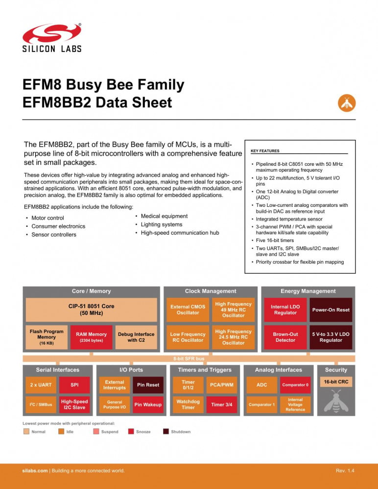 EFM8BB2 datasheet page 1