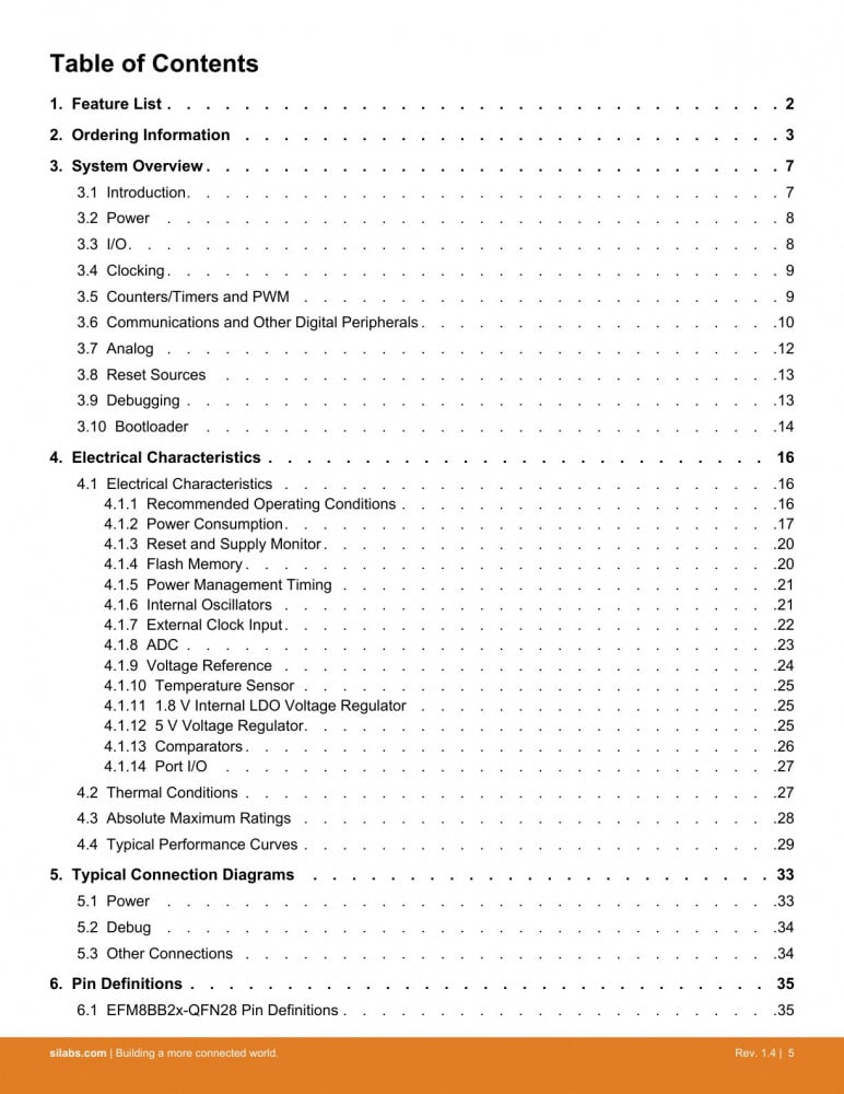 EFM8BB2 datasheet page 5